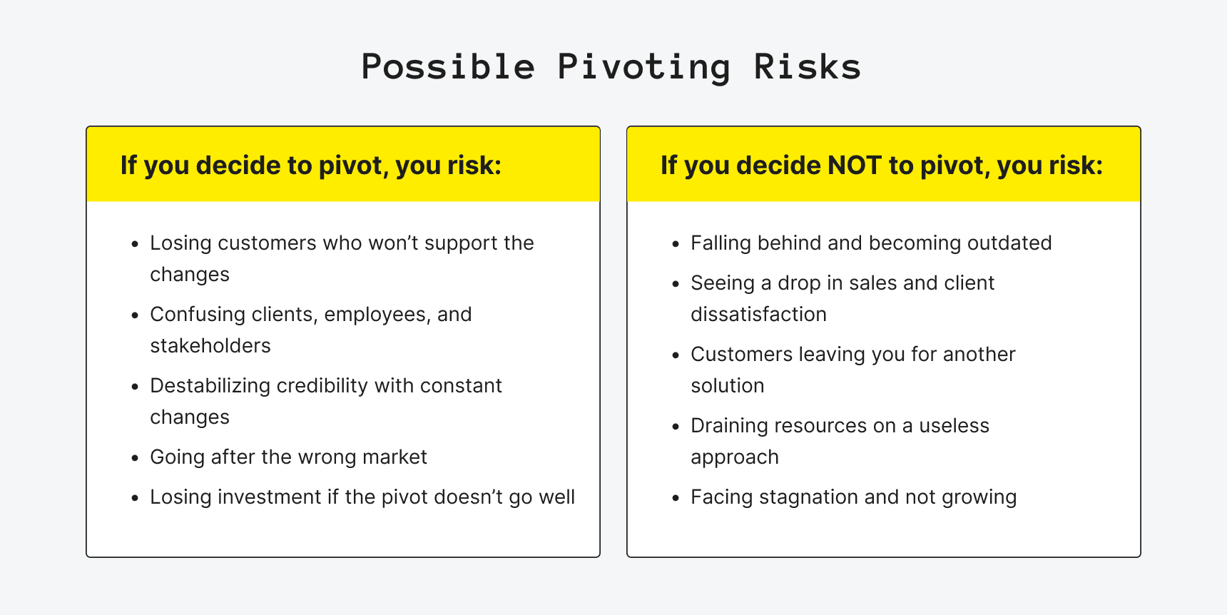 What's a Startup Pivot and How to Do It Right in Business